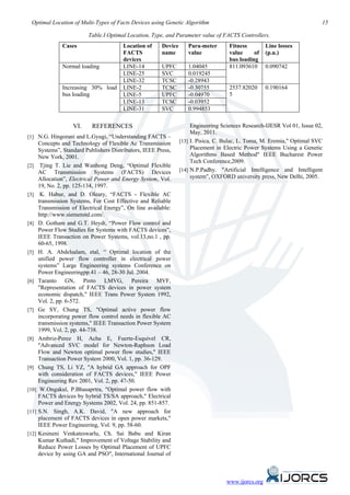 Optimal Location of Multi-types of FACTS Devices using Genetic Algorithm | PDF
