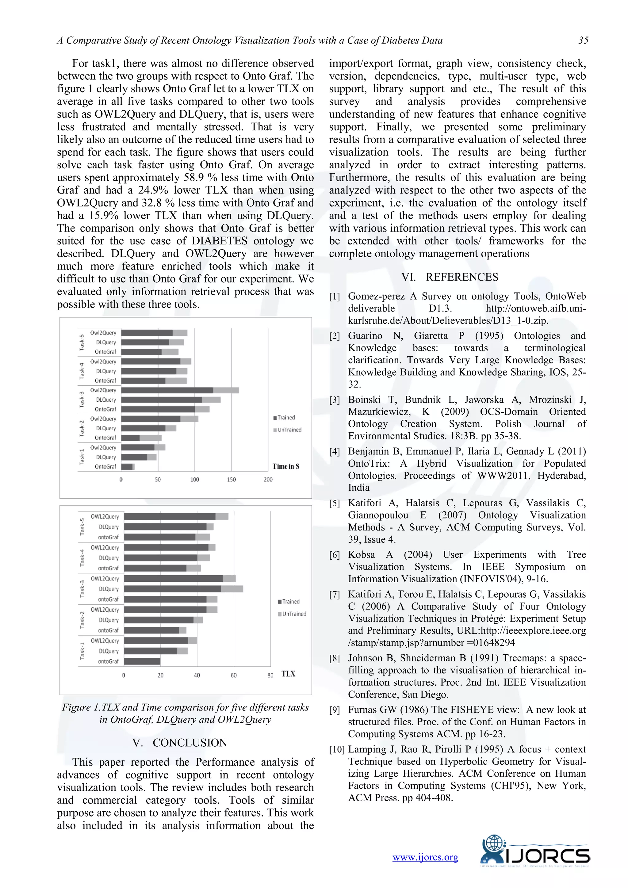 A Comparative Study of Recent Ontology Visualization Tools with a Case ...