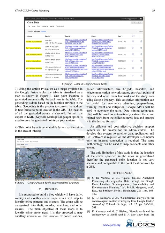 Cloud GIS for Crime Mapping | PDF