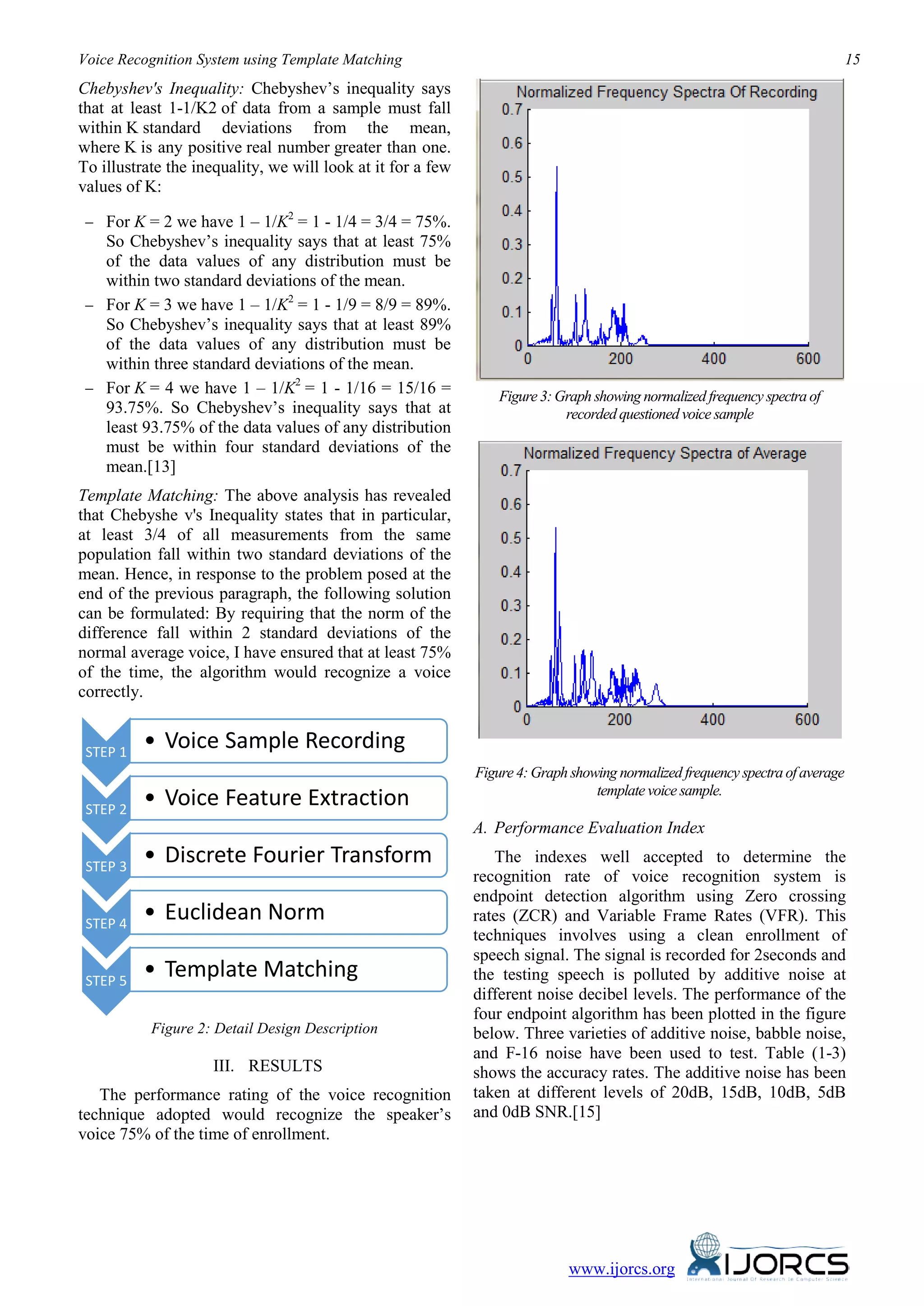 Voice Recognition System using Template Matching | PDF