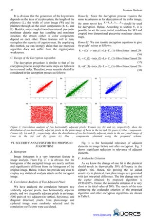 Design a New Image Encryption using Fuzzy Integral Permutation with Coupled Chaotic Maps | PDF ...