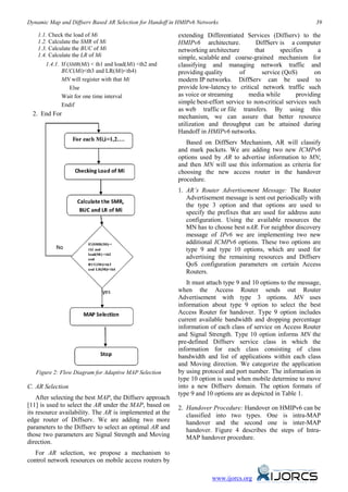 Dynamic Map and Diffserv Based AR Selection for Handoff in HMIPv6 Networks | PDF