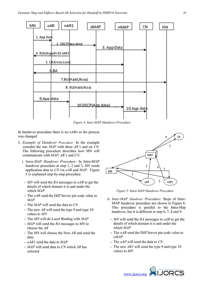 Dynamic Map And Diffserv Based Ar Selection For Handoff In Hmipv6