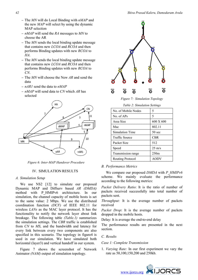 Dynamic Map And Diffserv Based Ar Selection For Handoff In Hmipv6