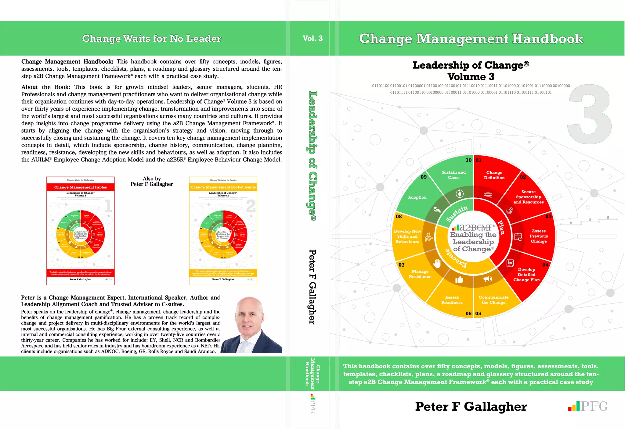 Change Management Handbook: Leadership of Change Volume 3 | PPT