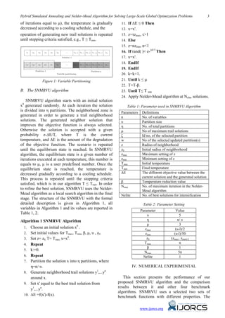 Hybrid Simulated Annealing and Nelder-Mead Algorithm for Solving Large-Scale Global Optimization ...