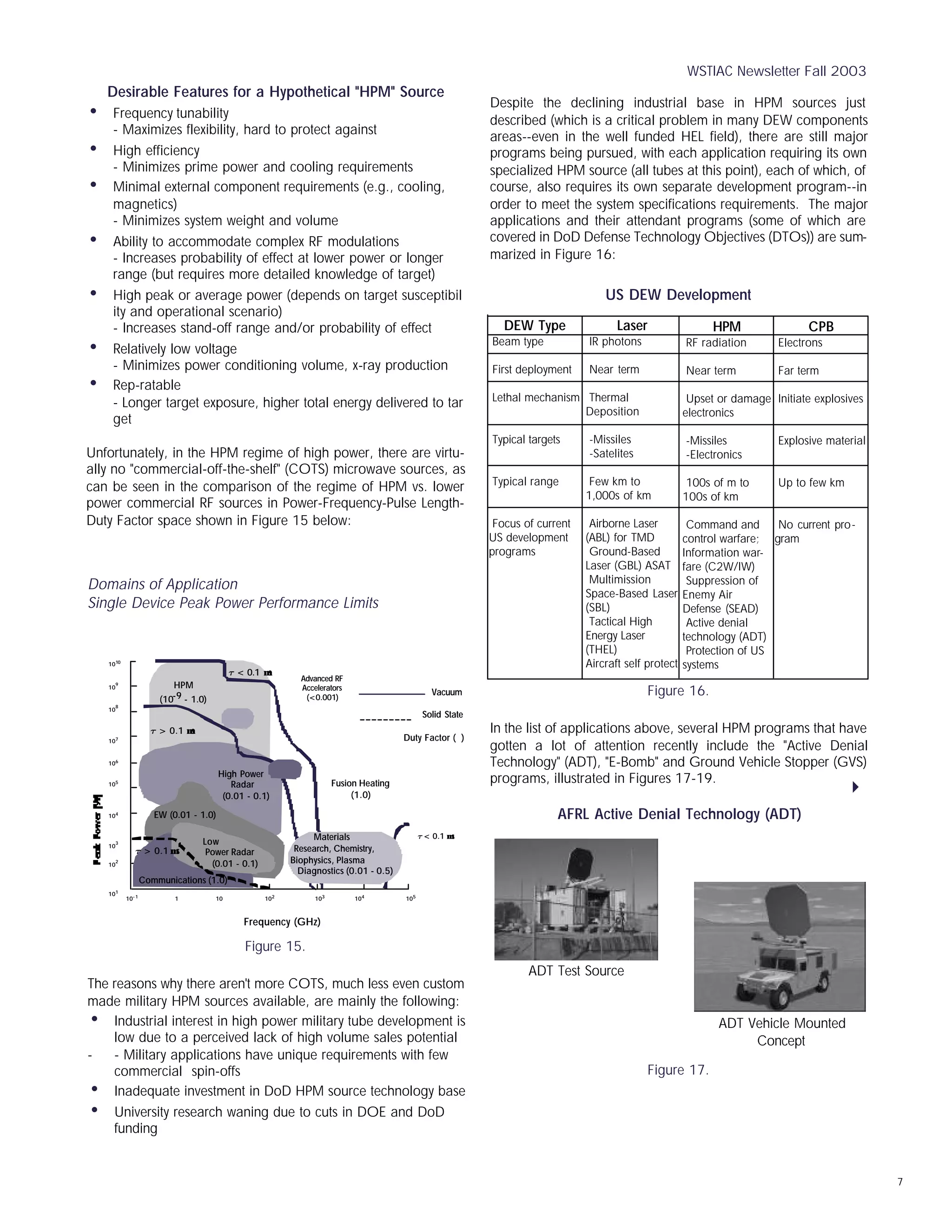 Directed Energy Weapons 2/2 | PDF | Arms & Ammunition | Sensitive Topics