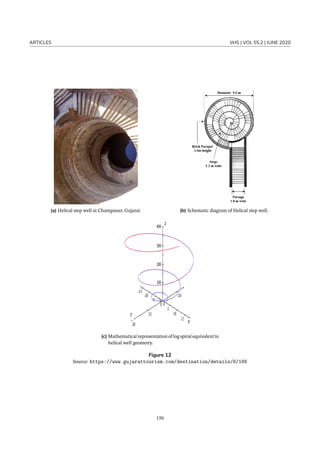 Vol55 2 2020__art04:Fractal Geometry in Water Conservation Structures ...