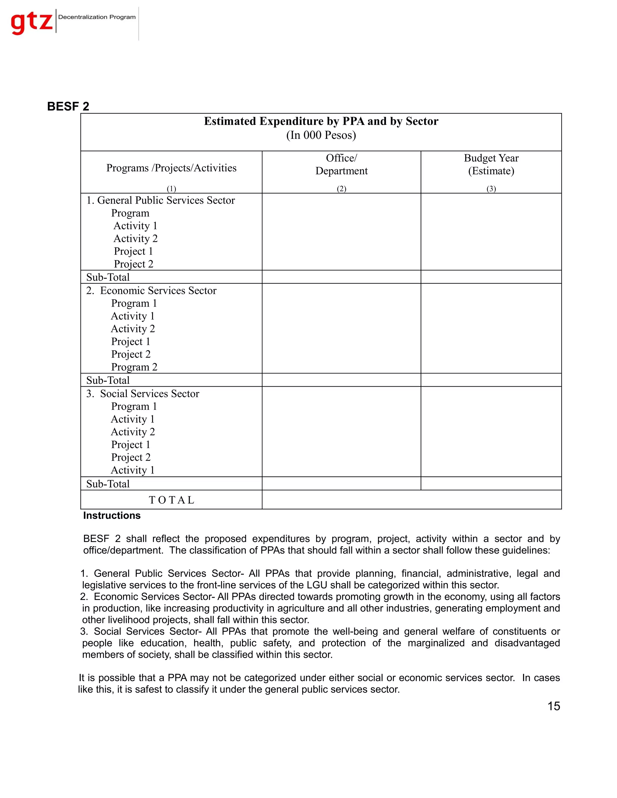 Vol5 LGU Budget And Expenditure Management Tools | PDF