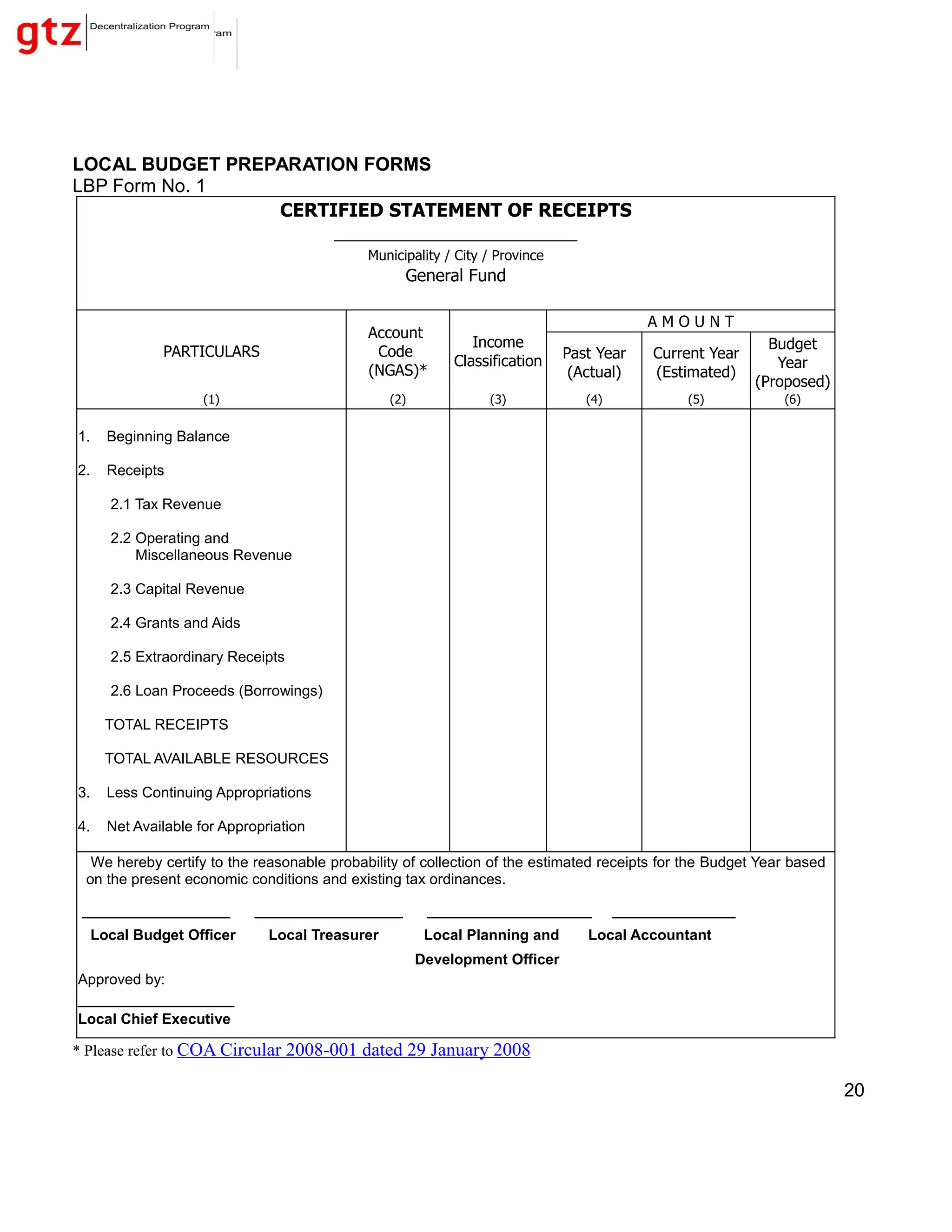 Vol5 LGU Budget And Expenditure Management Tools | PDF