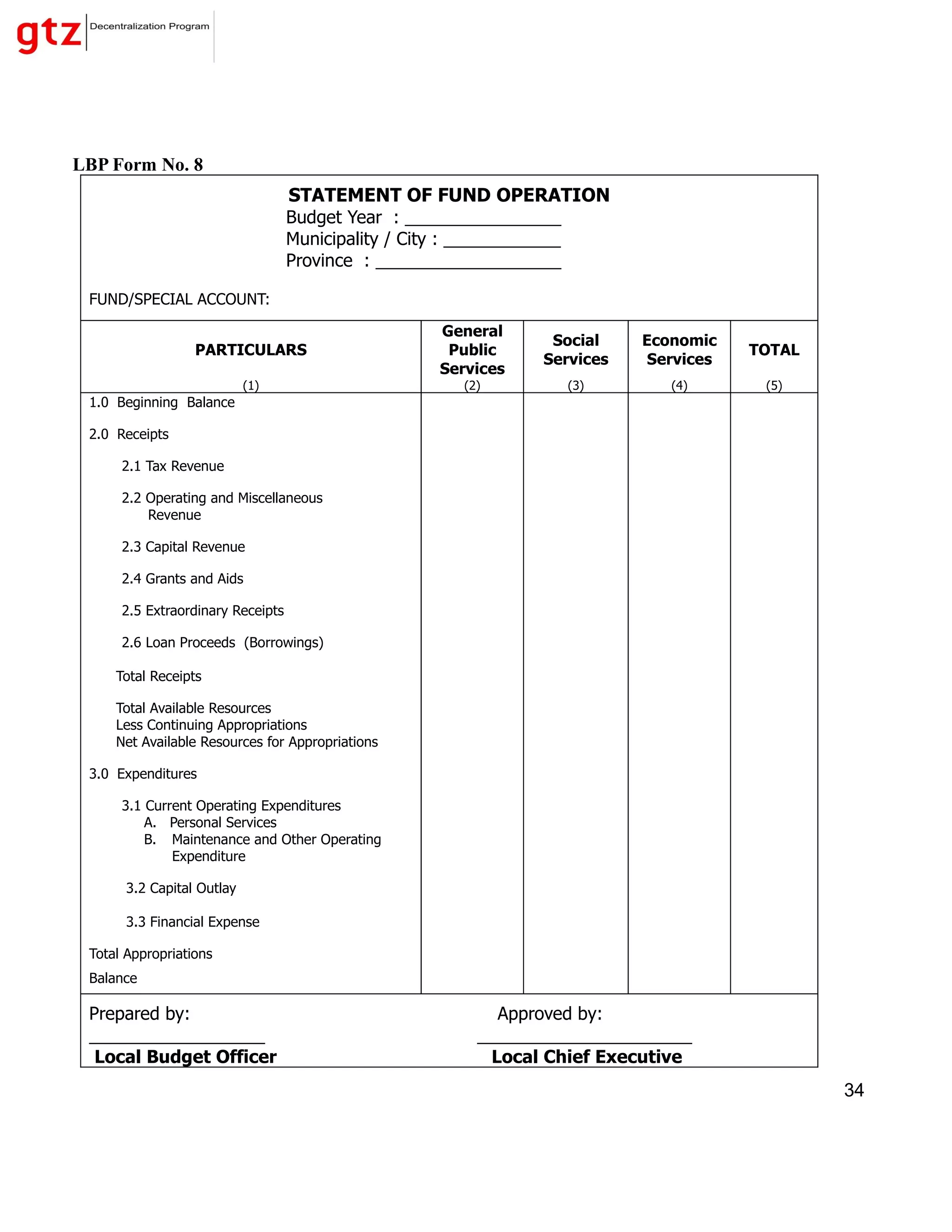 Vol5 LGU Budget And Expenditure Management Tools | PDF