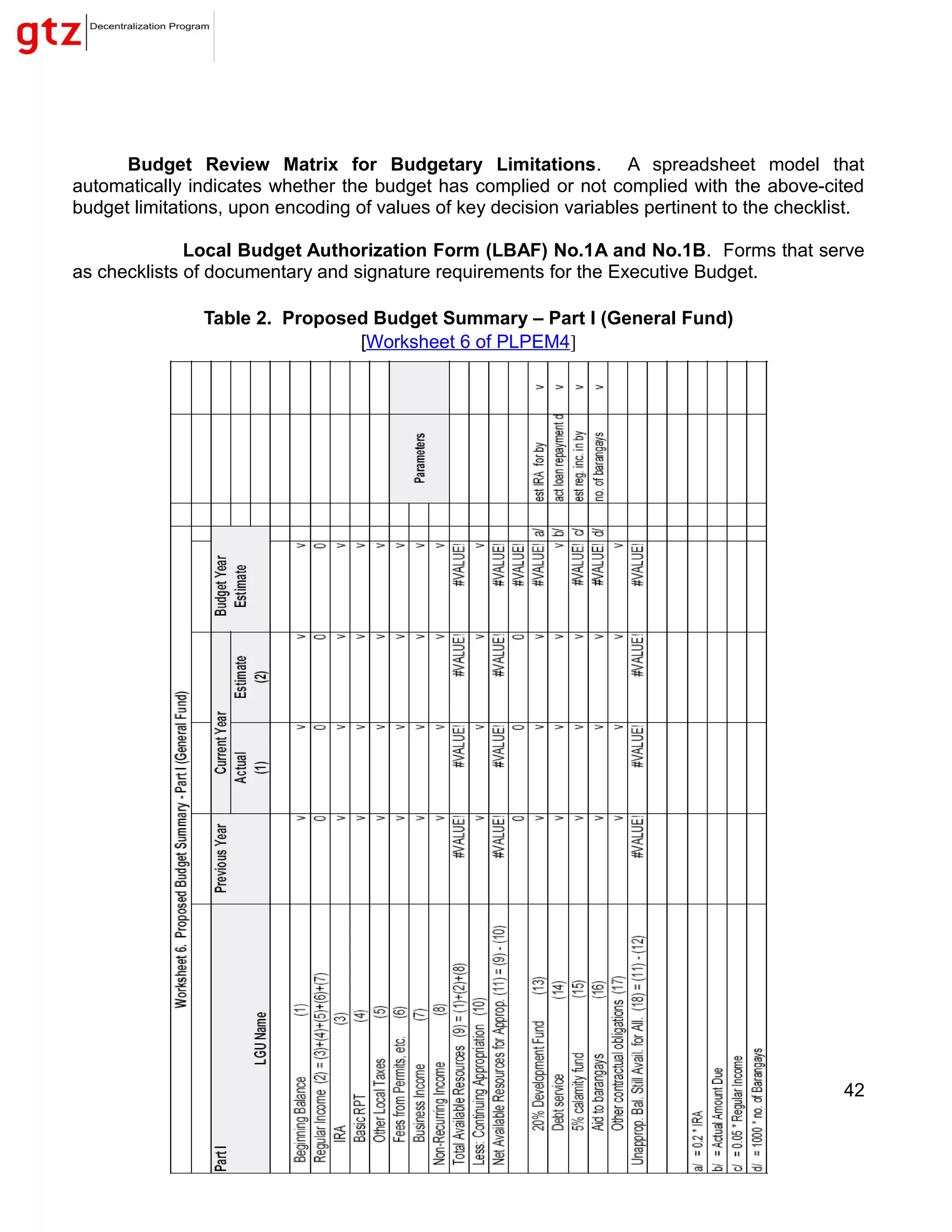 Vol5 LGU Budget And Expenditure Management Tools | PDF