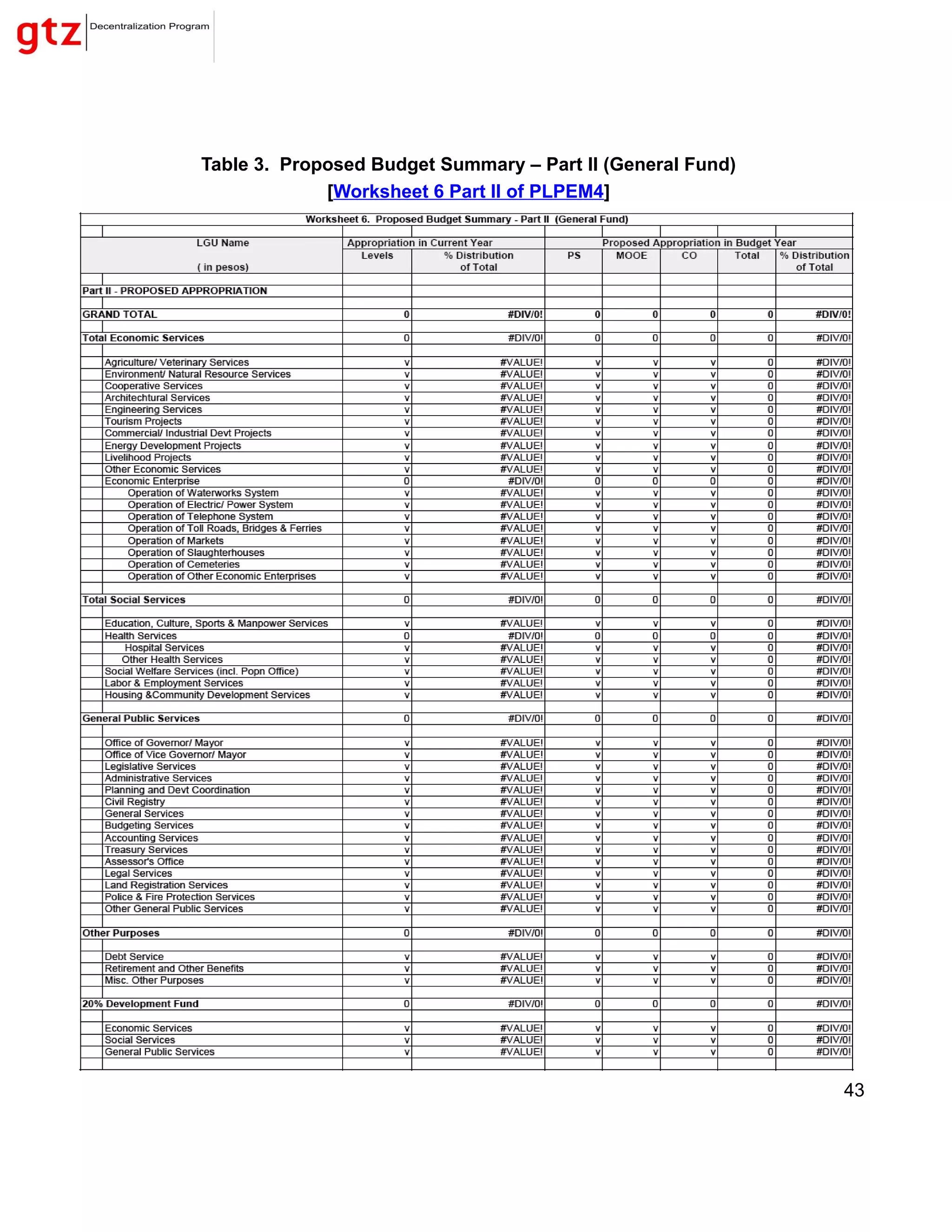 Vol5 LGU Budget And Expenditure Management Tools | PDF