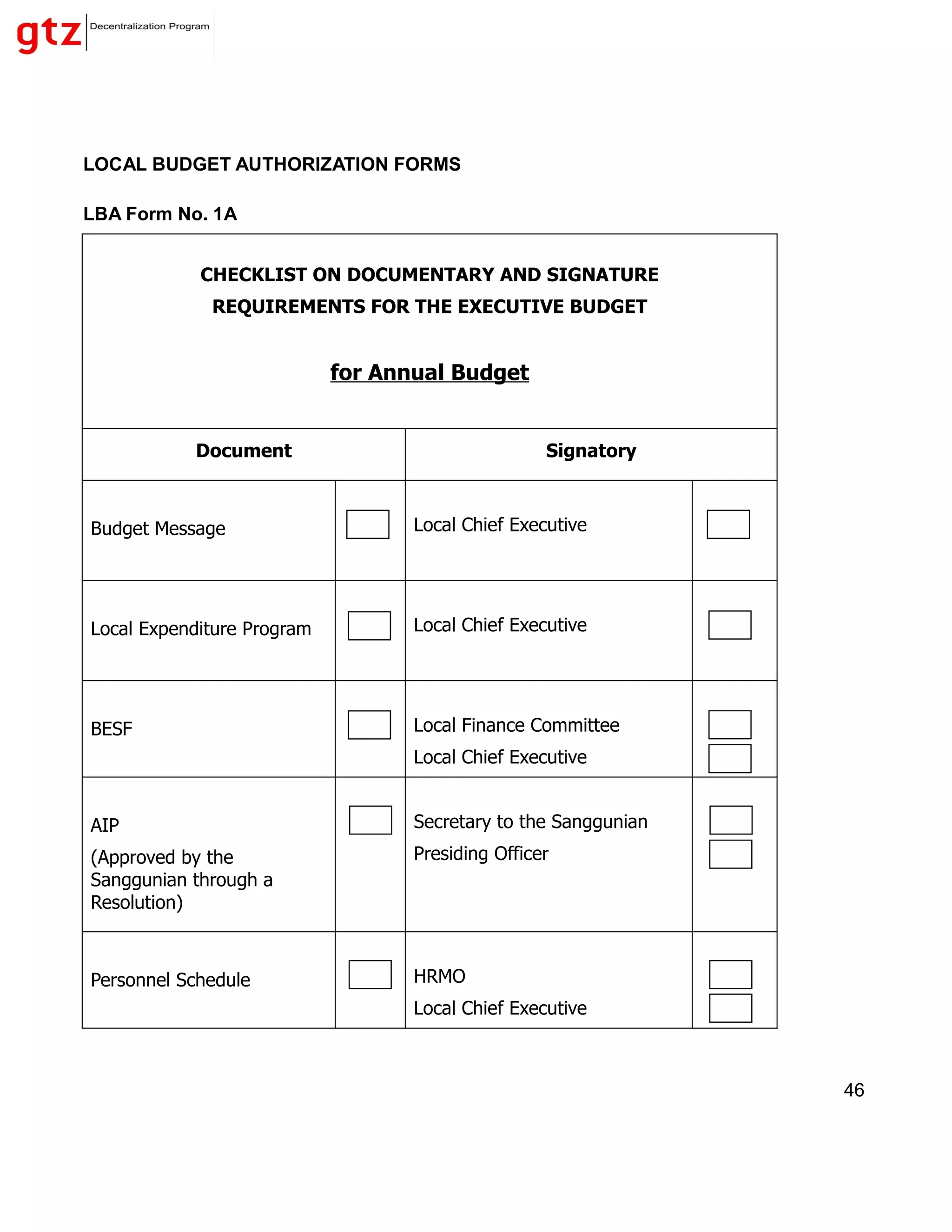 Vol5 LGU Budget And Expenditure Management Tools | PDF
