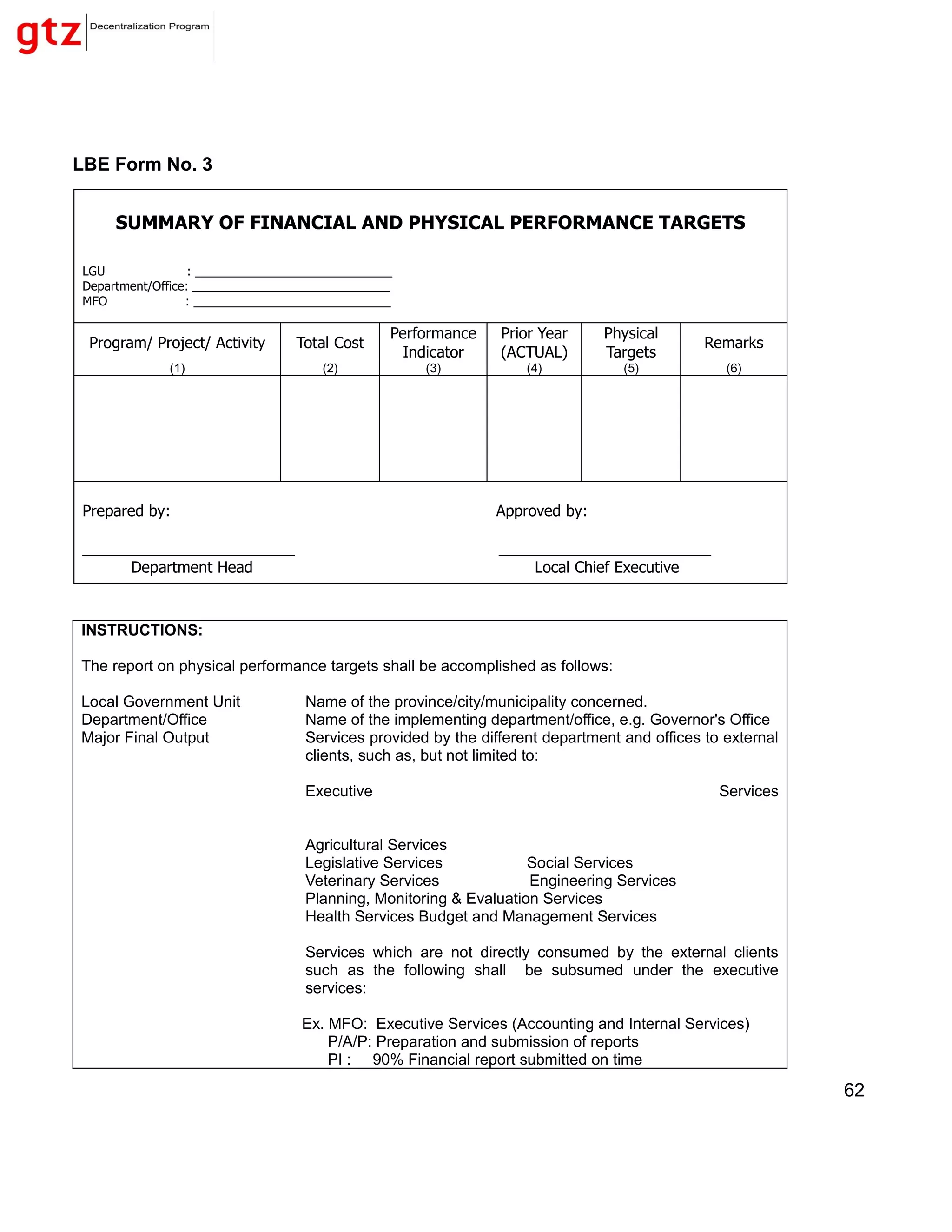 Vol5 LGU Budget And Expenditure Management Tools | PDF