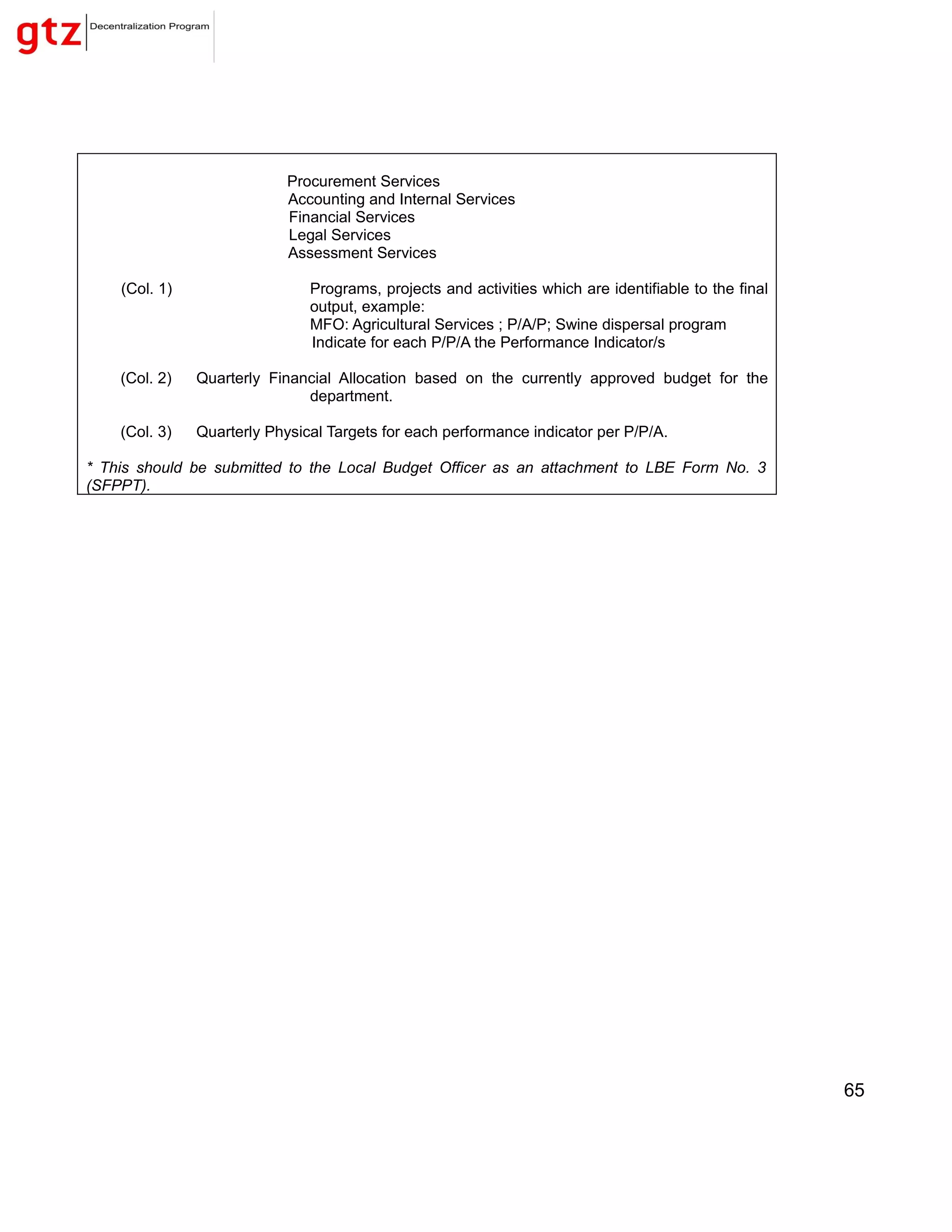 Vol5 LGU Budget And Expenditure Management Tools | PDF