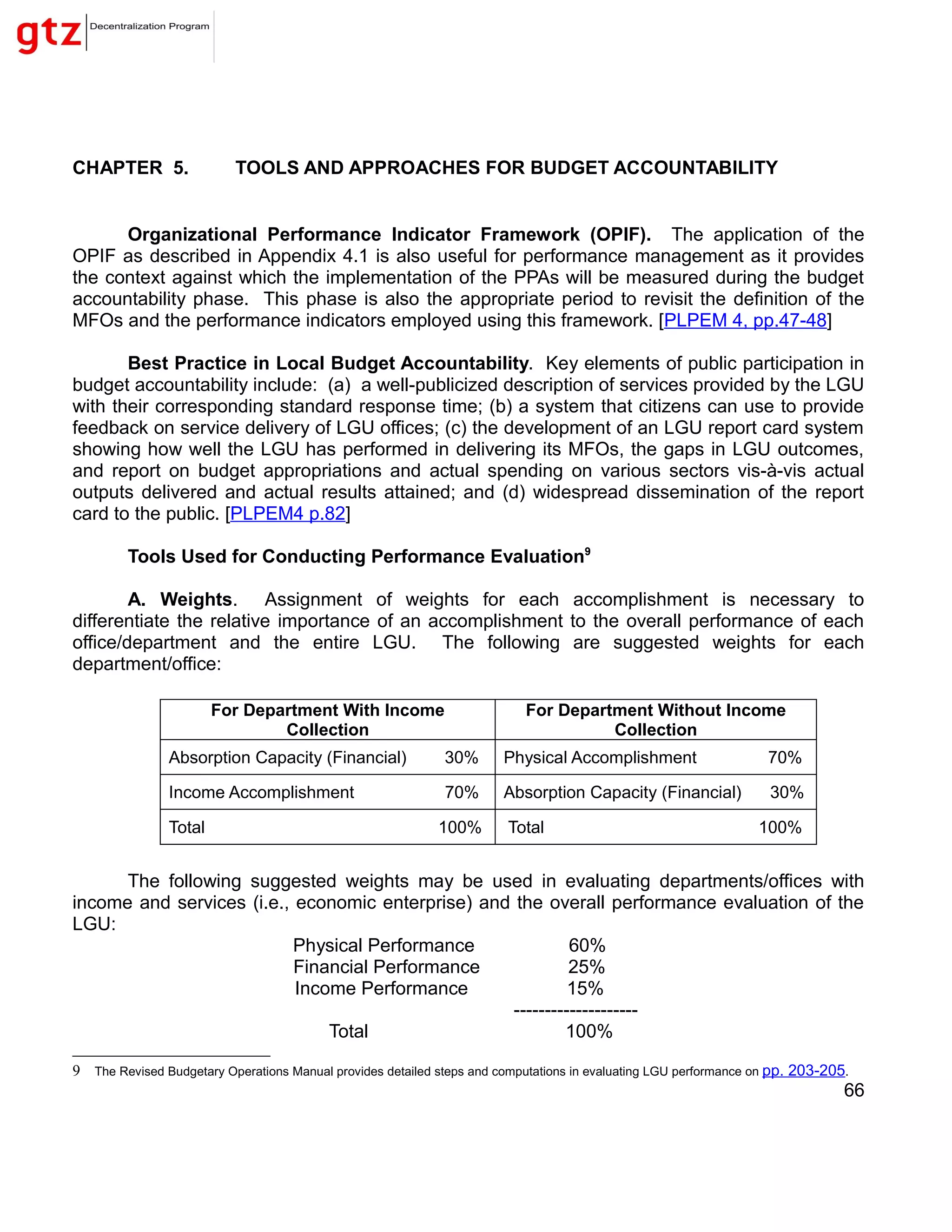 Vol5 LGU Budget And Expenditure Management Tools | PDF
