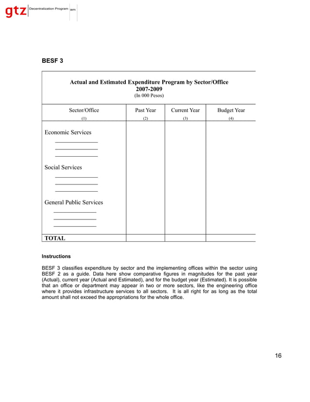 Vol5 LGU Budget And Expenditure Management Tools | PDF