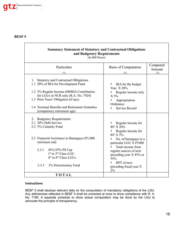 Vol5 LGU Budget And Expenditure Management Tools | PDF