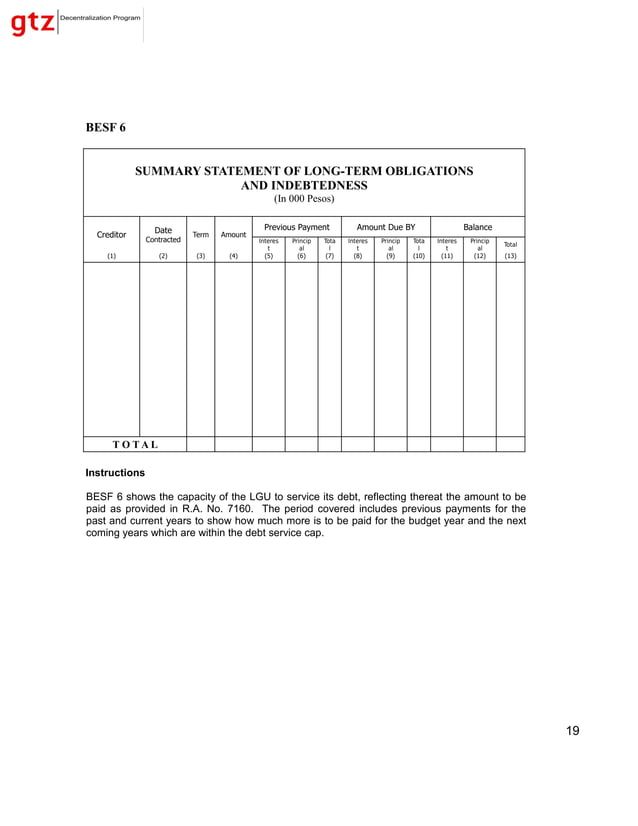 Vol5 LGU Budget And Expenditure Management Tools | PDF