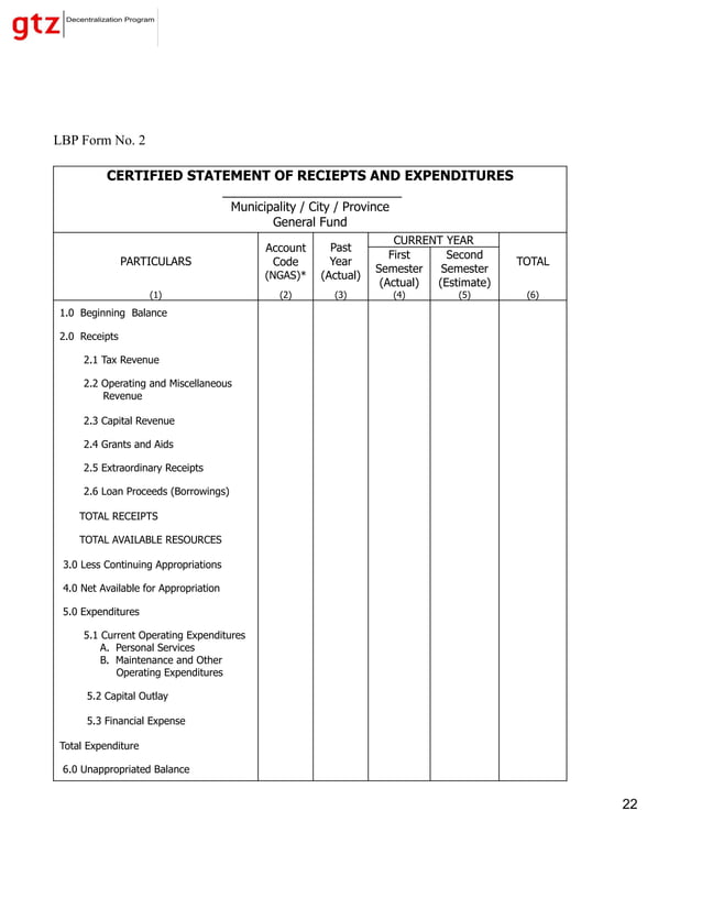 Vol5 LGU Budget And Expenditure Management Tools | PDF