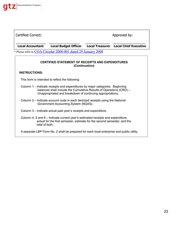 Vol5 LGU Budget And Expenditure Management Tools | PDF