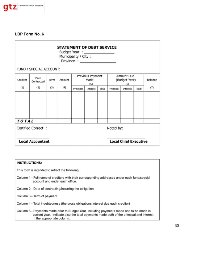 Vol5 LGU Budget And Expenditure Management Tools | PDF