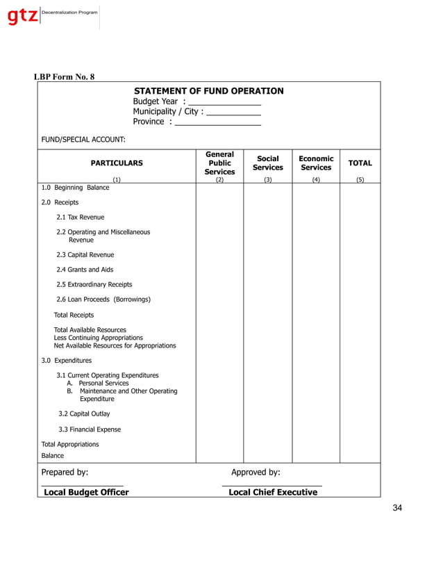 Vol5 LGU Budget And Expenditure Management Tools | PDF