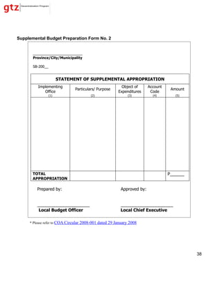 Vol5 LGU Budget And Expenditure Management Tools | PDF