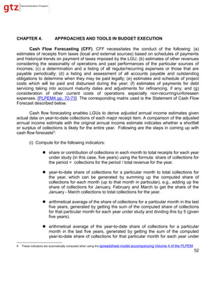 Vol5 LGU Budget And Expenditure Management Tools | PDF