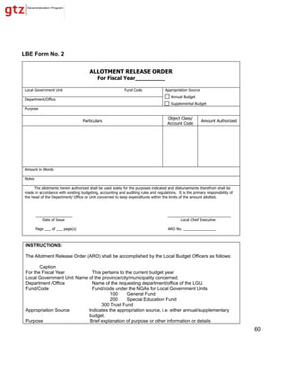Vol5 LGU Budget And Expenditure Management Tools | PDF