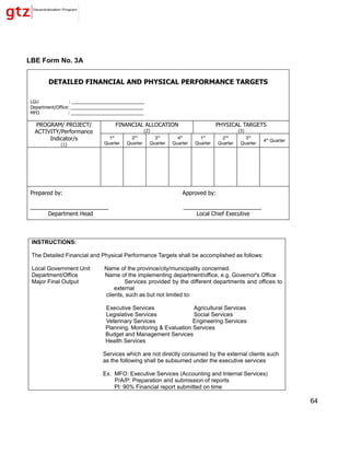 Vol5 LGU Budget And Expenditure Management Tools | PDF
