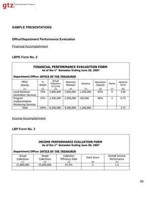 Vol5 LGU Budget And Expenditure Management Tools | PDF
