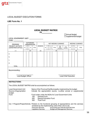 Vol5 LGU Budget And Expenditure Management Tools | PPT
