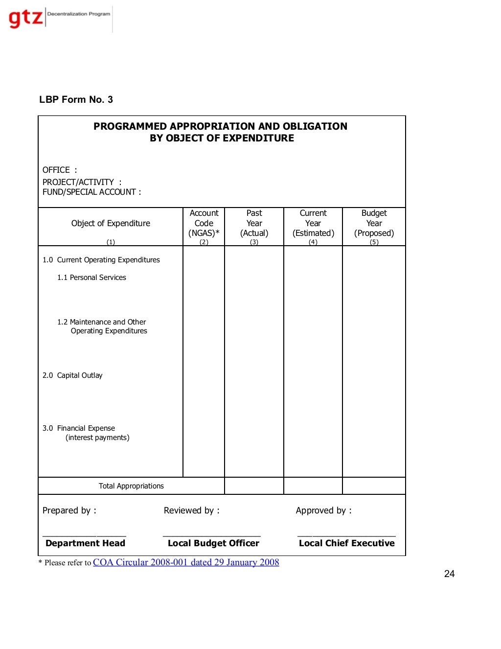 Vol5 LGU Budget And Expenditure Management Tools