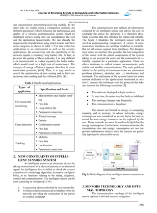 Optimal Operating Performances of Wireless Protocols for Intelligent Sensors Applications | PDF