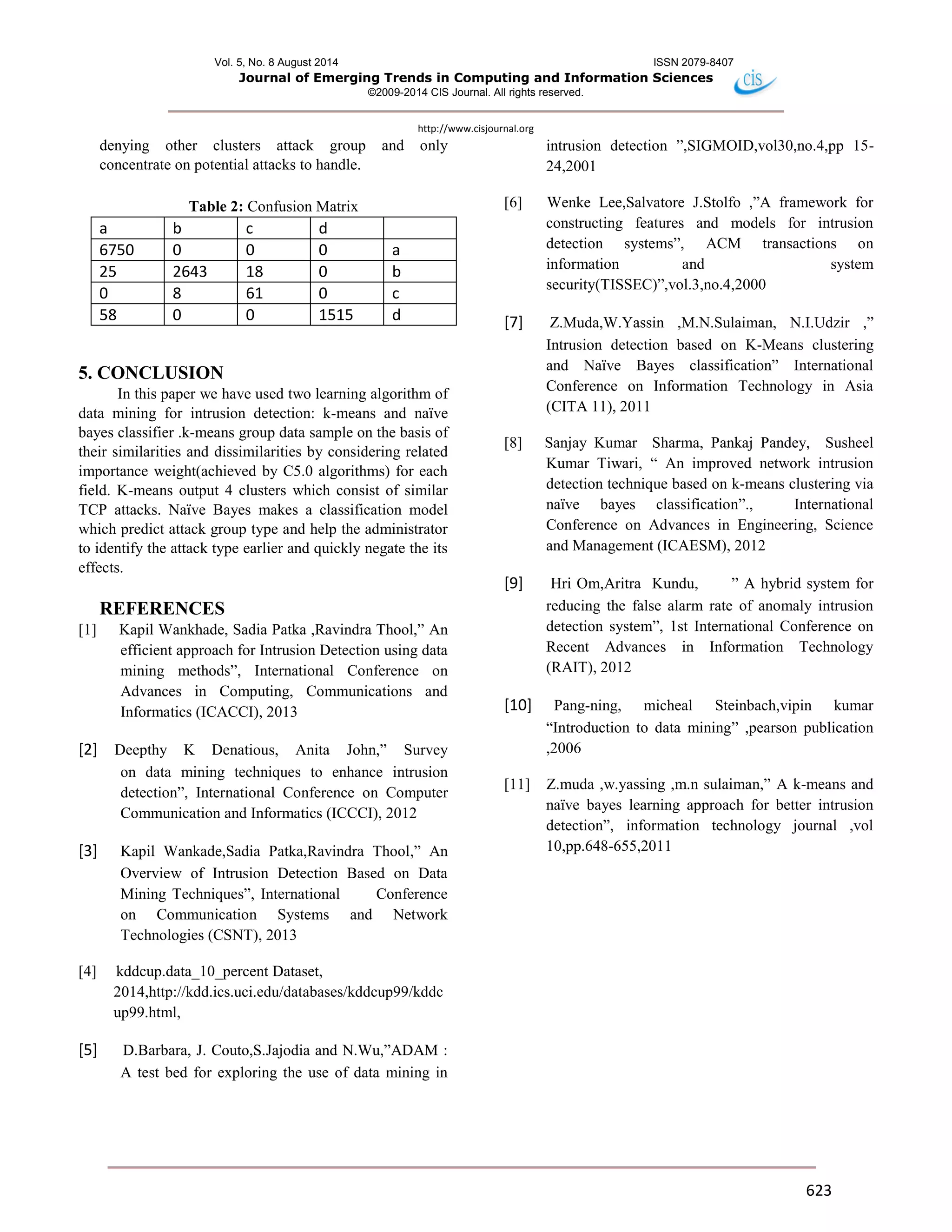 Efficient Intrusion Detection Using Weighted K Means Clustering And