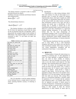 Efficient Intrusion Detection using Weighted K-means Clustering and Naïve Bayes Classification | PDF