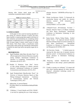 Efficient Intrusion Detection using Weighted K-means Clustering and Naïve Bayes Classification | PDF