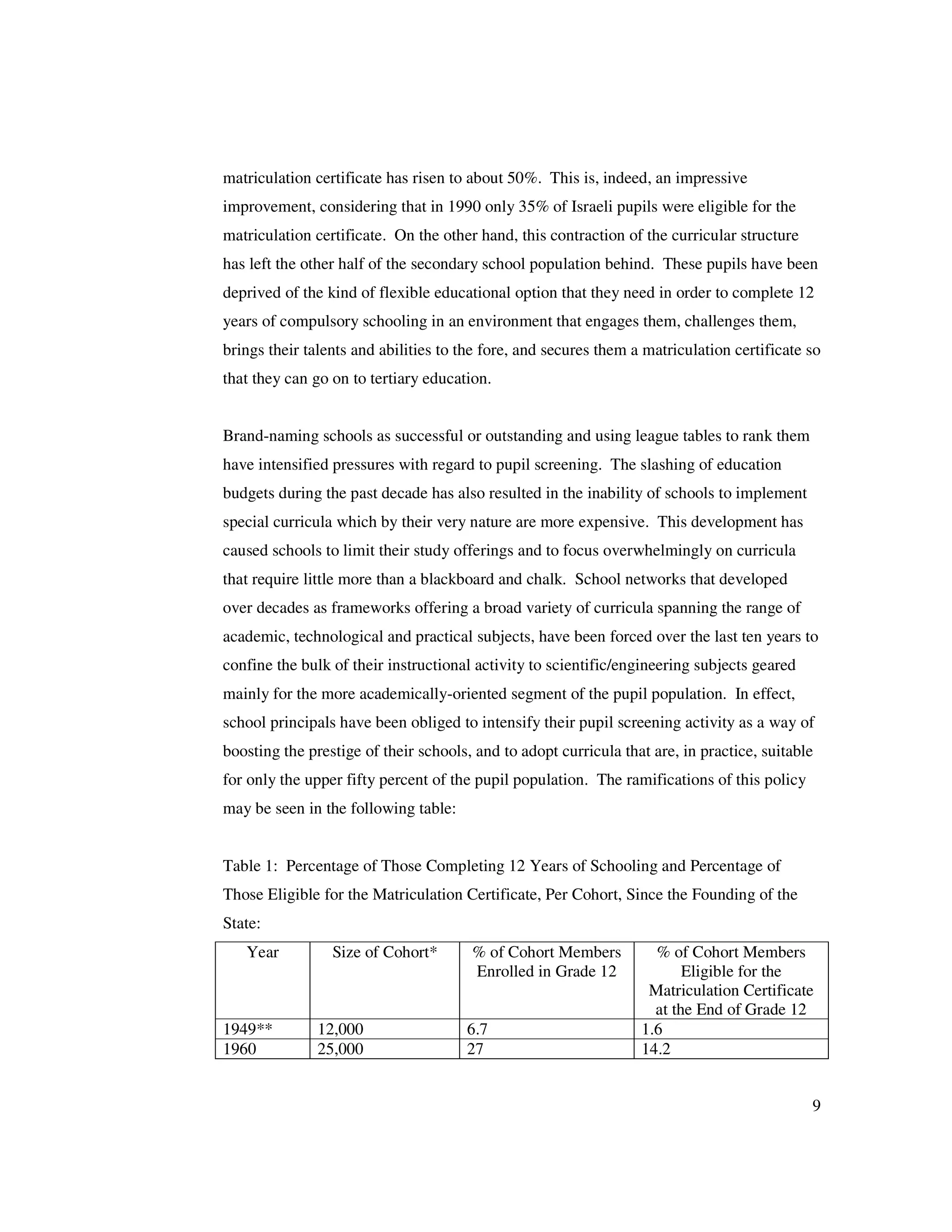 Volansky the israeli education system (english 22007) | PDF