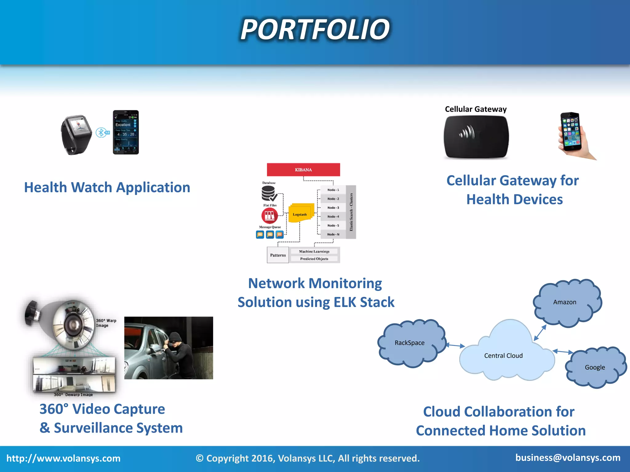 Introduction to Volansys Technologies | PPT