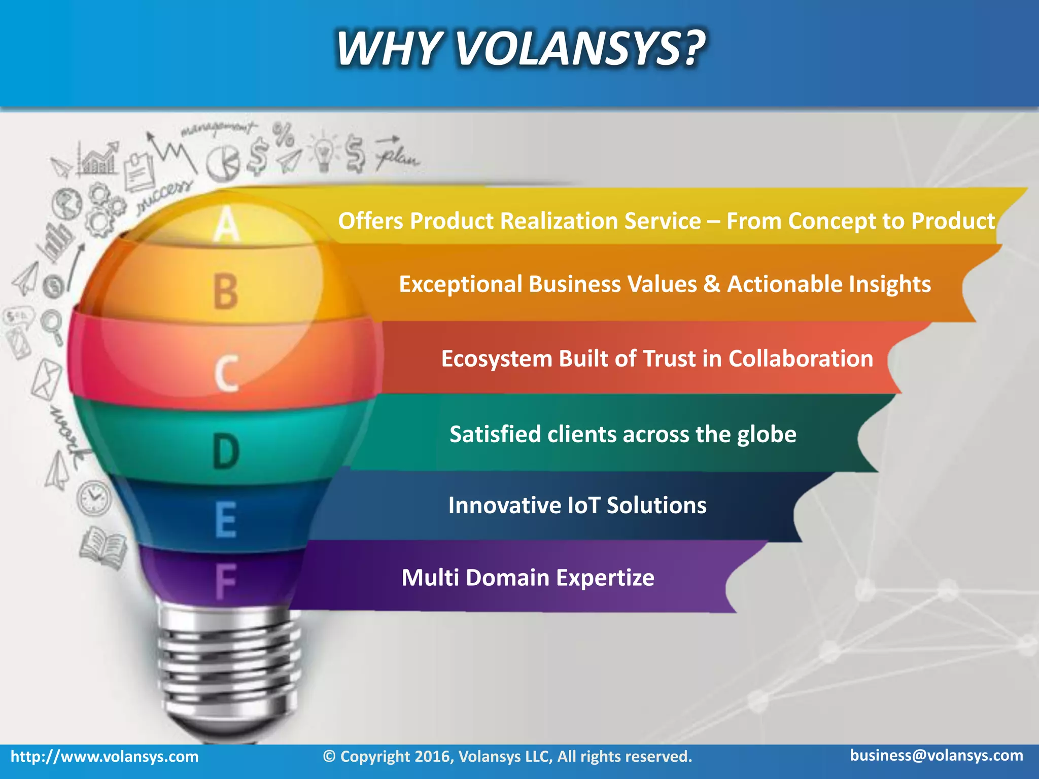 Introduction to Volansys Technologies | PPT