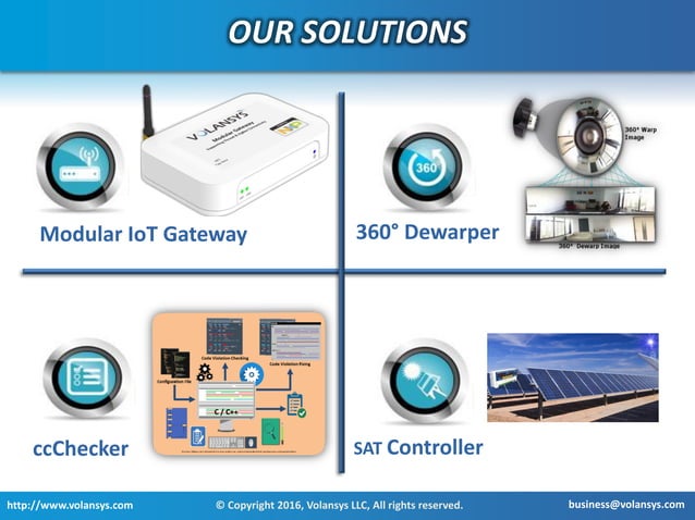 Introduction to Volansys Technologies | PPT