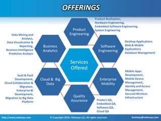 Introduction to Volansys Technologies | PPT