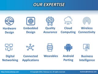 Introduction to Volansys Technologies | PPT