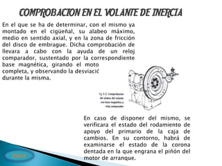 Volante de inercia | PPTX