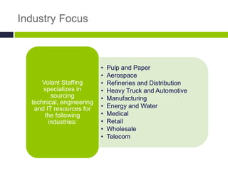 Volant Staffing Presentation | PPTX
