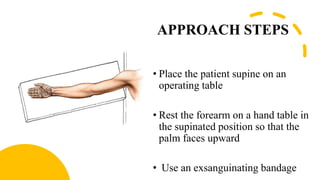 VOLAR APPROACH TO WRIST.pptx | First Aid | Injuries