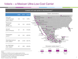 Volaris corporate presentation baml transportation conference | PDF