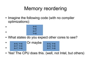 Volatile | ODP | Programming Languages | Computing